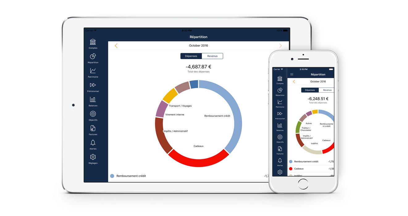 TOP 7 Agrégateurs de Comptes Bancaires 2020 | Meilleure Banque